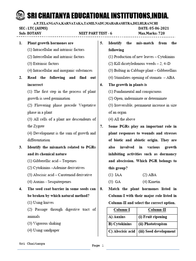LTC Pt6 Effects and Solutions | PDF | Plant Hormone | Auxin
