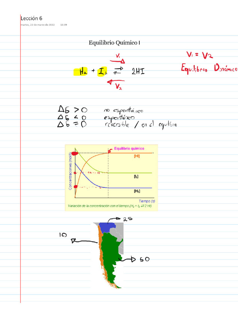 Clase 6. Equilibrio I | PDF