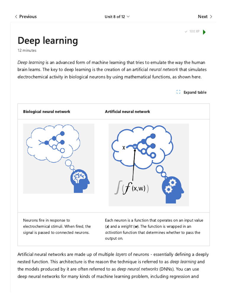 Deep Learning - Training - Microsoft Learn | PDF | Artificial Neural ...