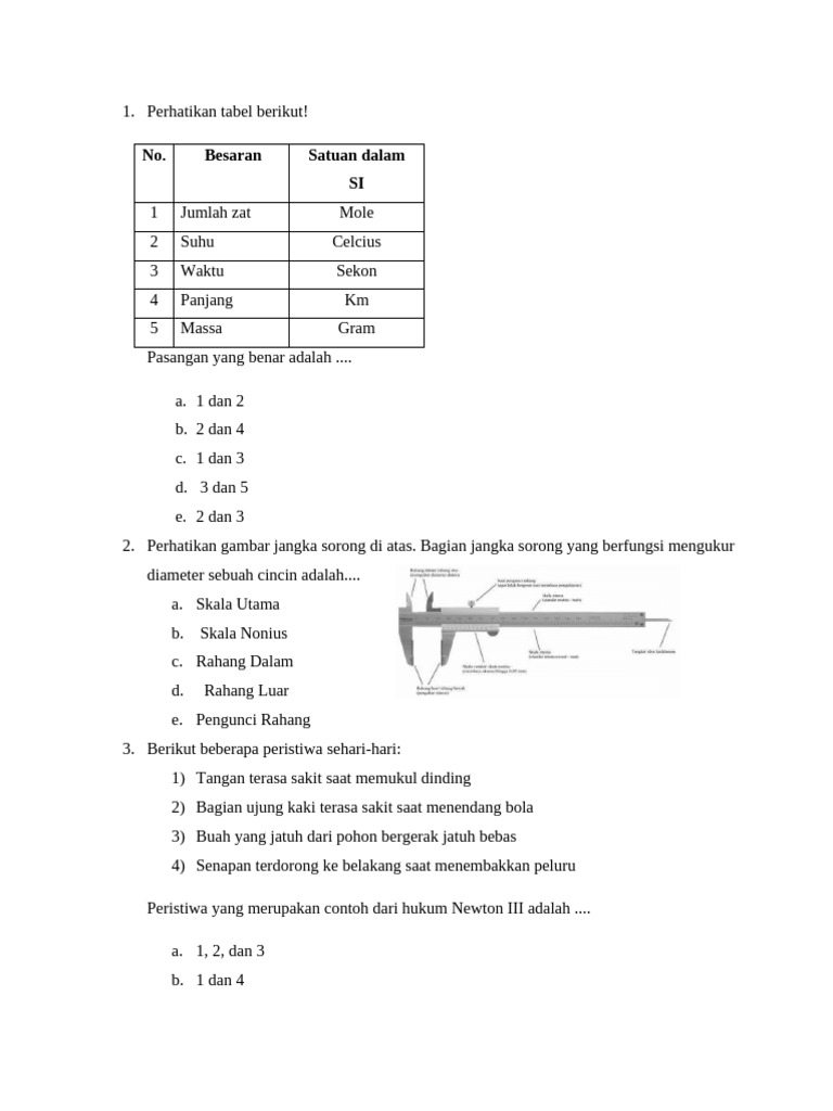 Ipa Usbn SMK 2024 | PDF