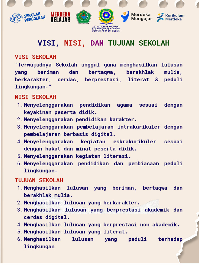 Visi Misi Sekolah | PDF | Karier & Perkembangan