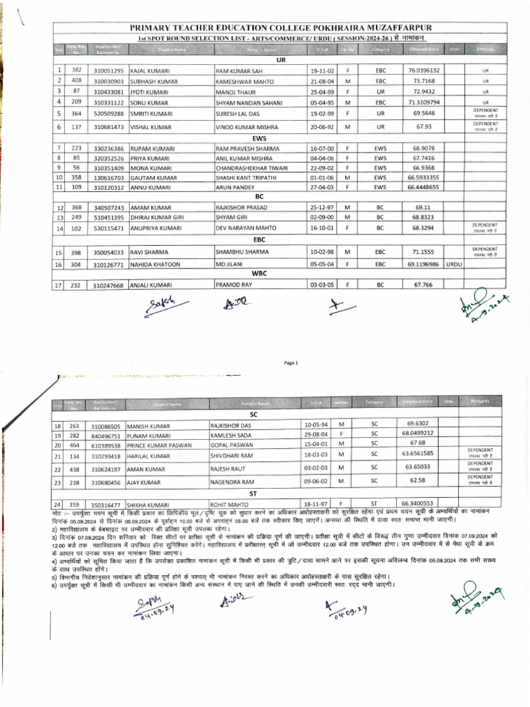 SOPT 1st ROUND SELECTED LIST ARTS 2024 26 | PDF