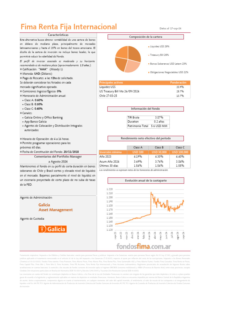 Fima Renta Fija en Dólares: Detalles Clave | PDF | Bancos | Dólar de los Estados Unidos