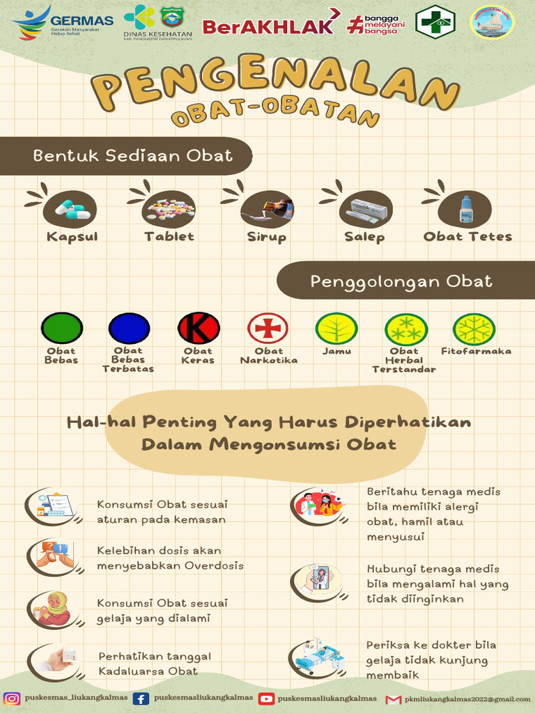 Poster Pengenalan Obat | PDF