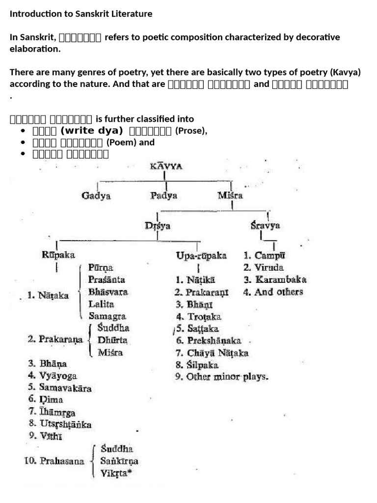 Banabhatta | PDF | Poetry | Sanskrit Literature