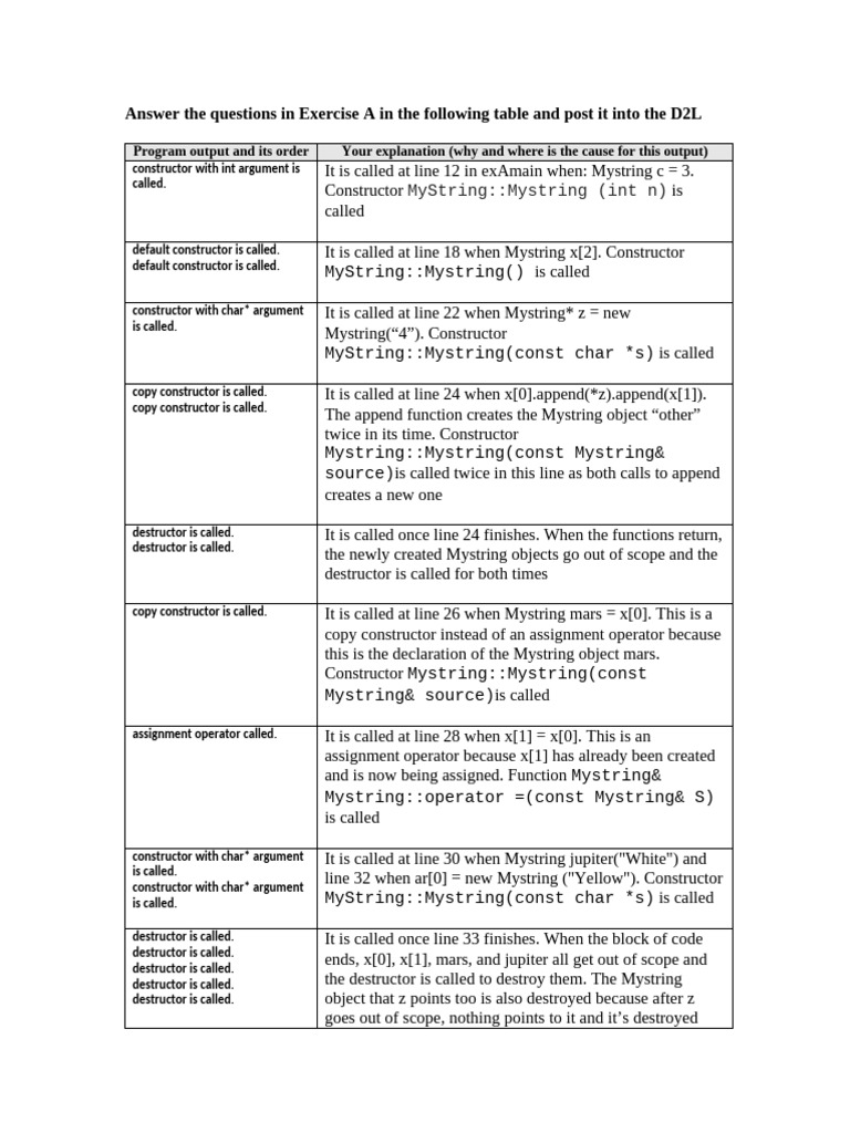 Answer Sheet | PDF | Constructor (Object Oriented Programming ... Answer Sheet | PDF | Constructor (Object Oriented Programming ...