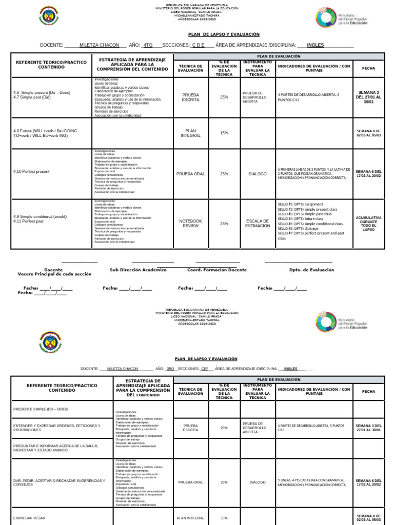 Plan de Lapso y Ev. 2do Lapso | PDF | Evaluación | Modificación de ...