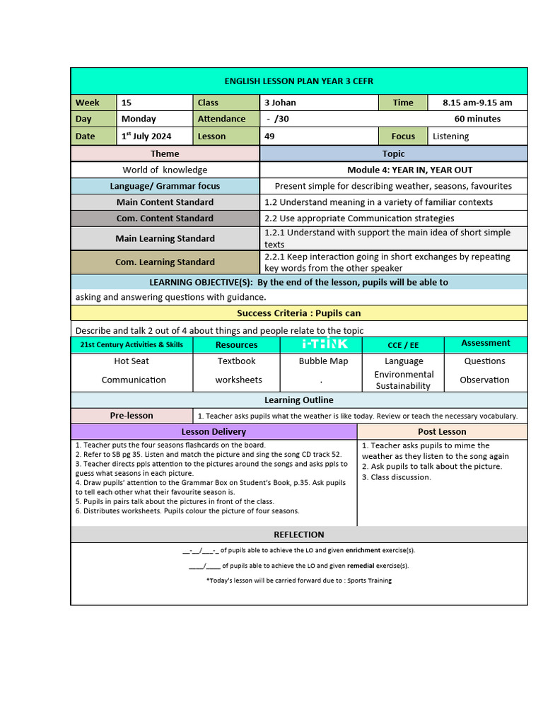 RPH 15 | PDF | Lesson Plan | Communication