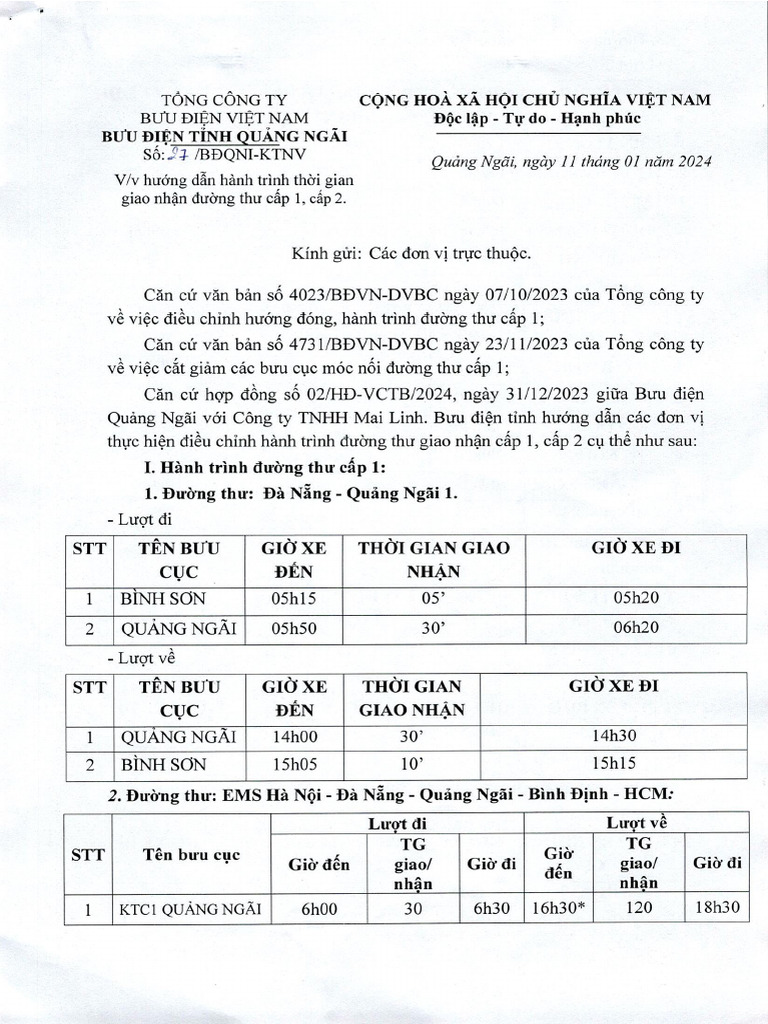 Hanh Trinh Duong Thu 2024 | PDF