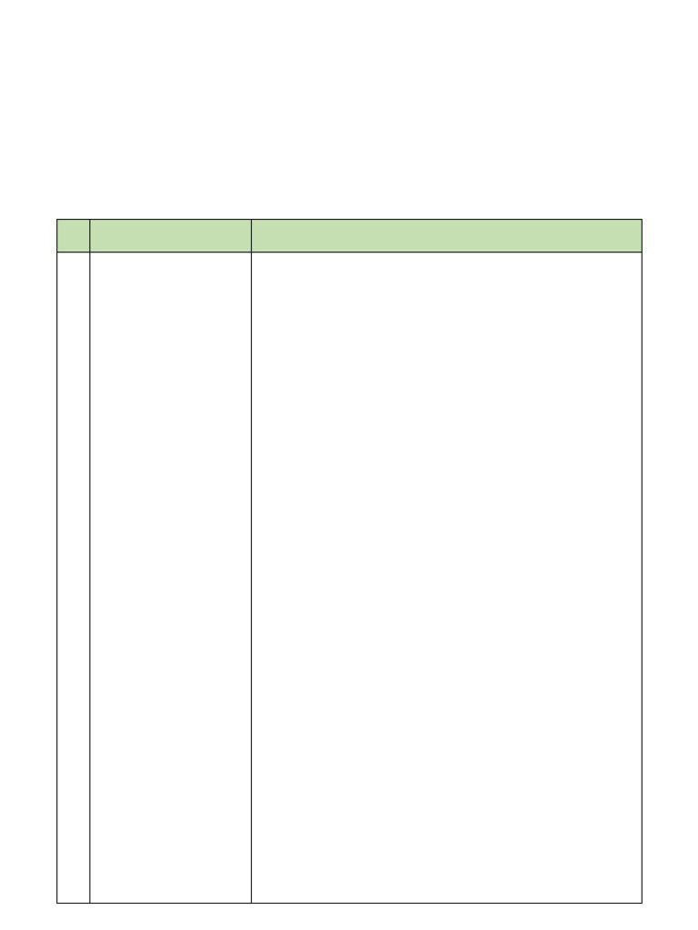 IMAM - RESUME - PROFESI - KB 3 - Kode Etik Guru | PDF