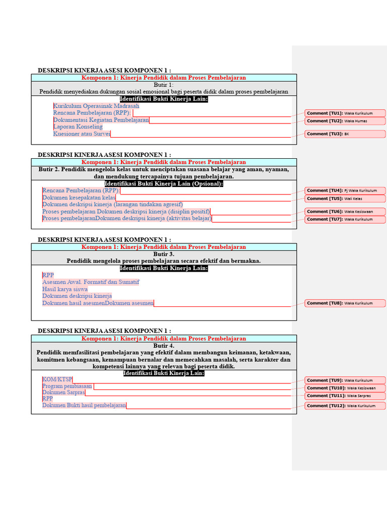DKA Akreditasi | PDF