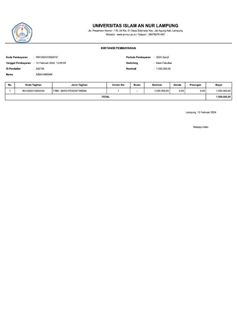 Nisa Hariani 1 Pdf