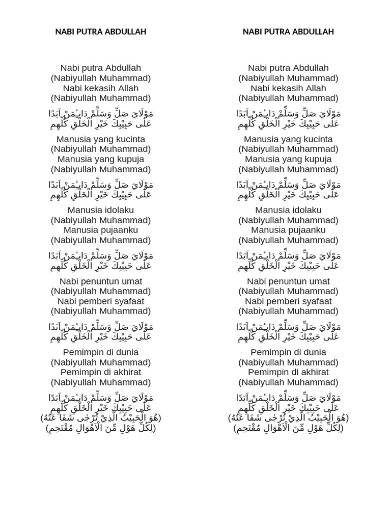 Nabi Putra Abdullah | PDF | Islamic Belief And Doctrine | Quran