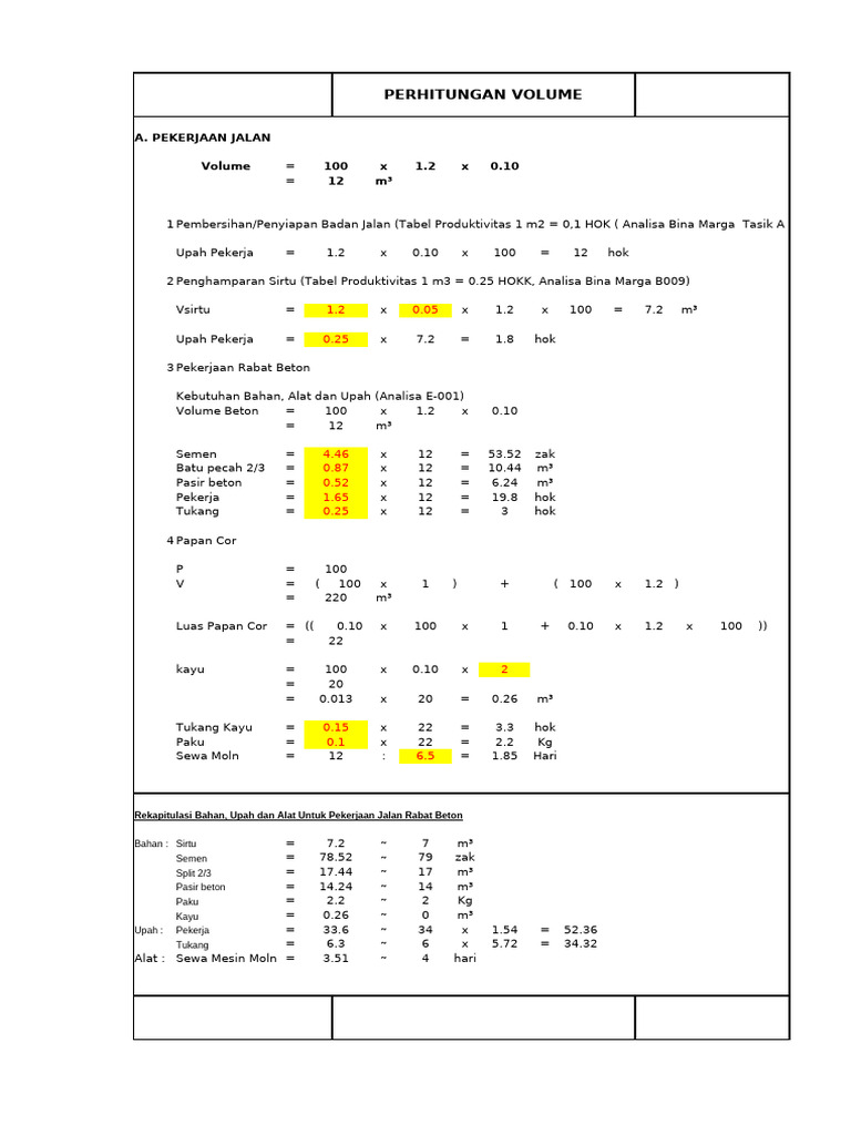 RAB Jalan Setapak Bedengan | PDF