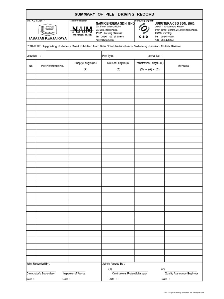 Pile Driving Record Summary | PDF