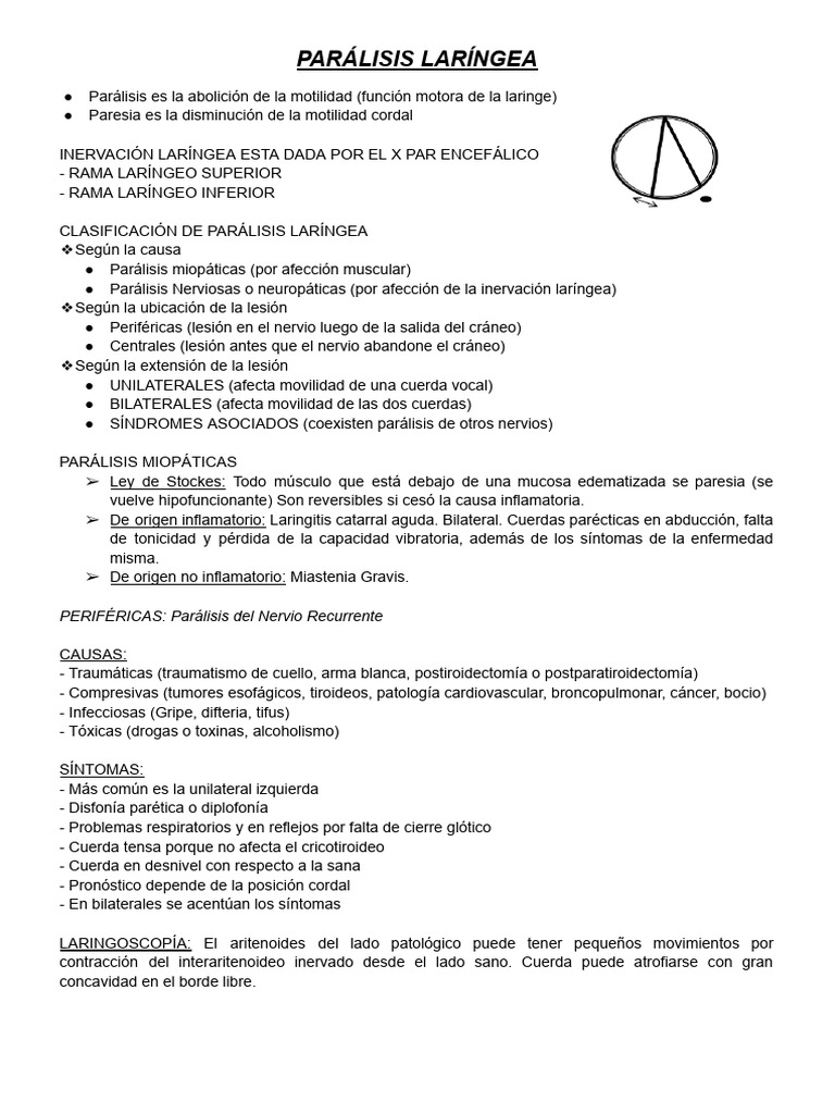 Paralisis Laringea 4 | PDF | Laringe | Cabeza y cuello humanos