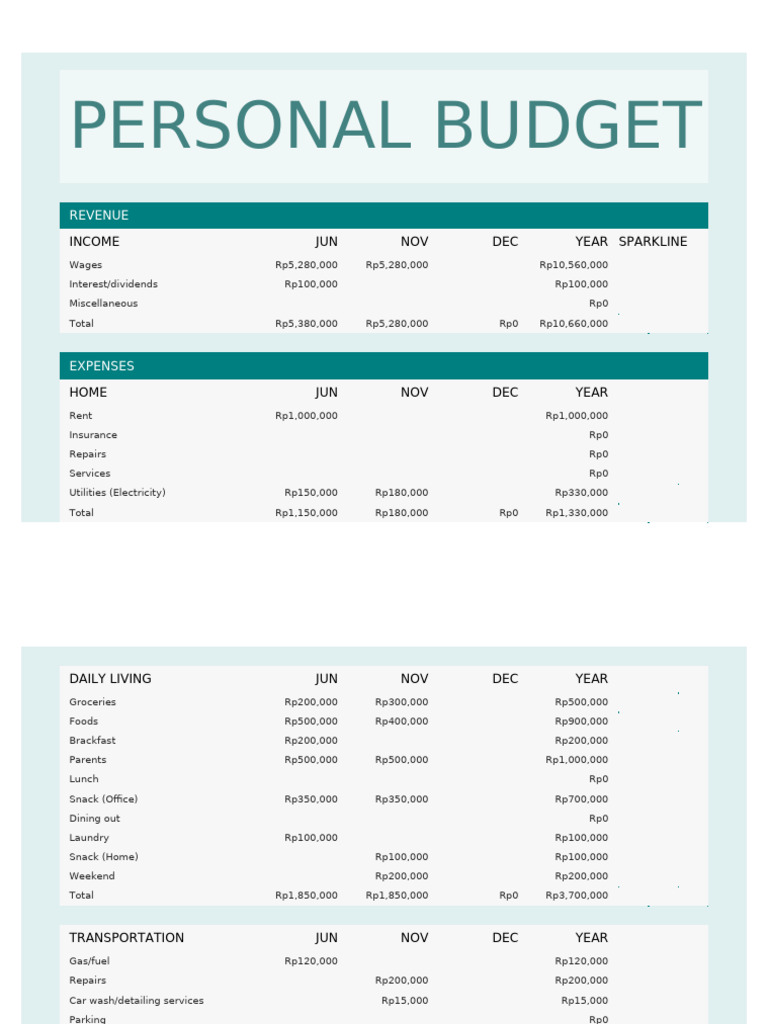 Simple personal budget | PDF | Economies | Payments