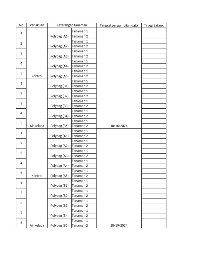 Data Pertumbuhan Tanaman dalam Polybag | PDF | Science & Mathematics | Technology & Engineering