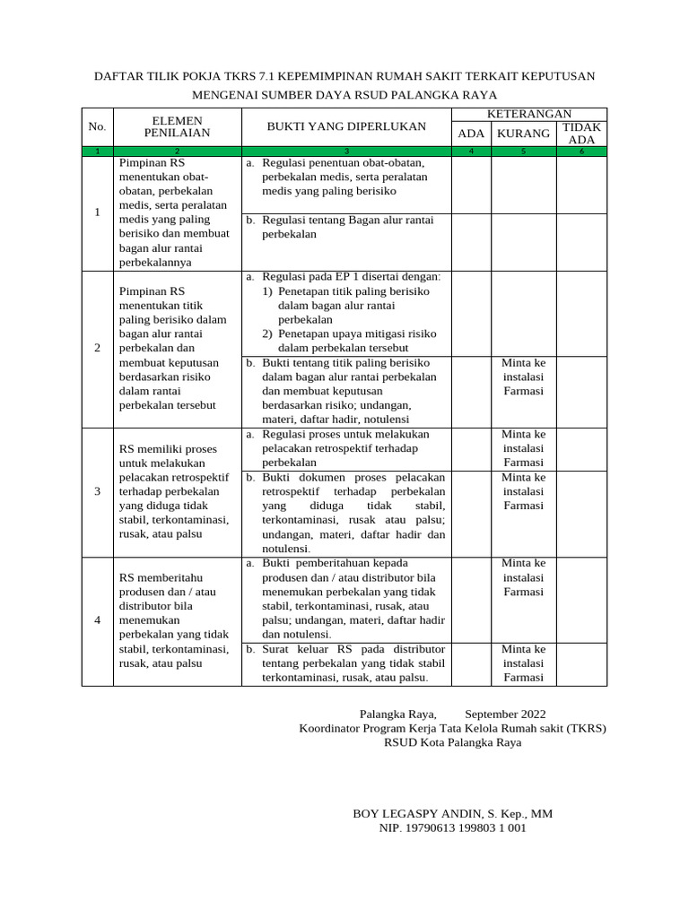 Daftar Tilik Pokja TKRS 7.1 Kepemimpinan Rumah Sakit | PDF
