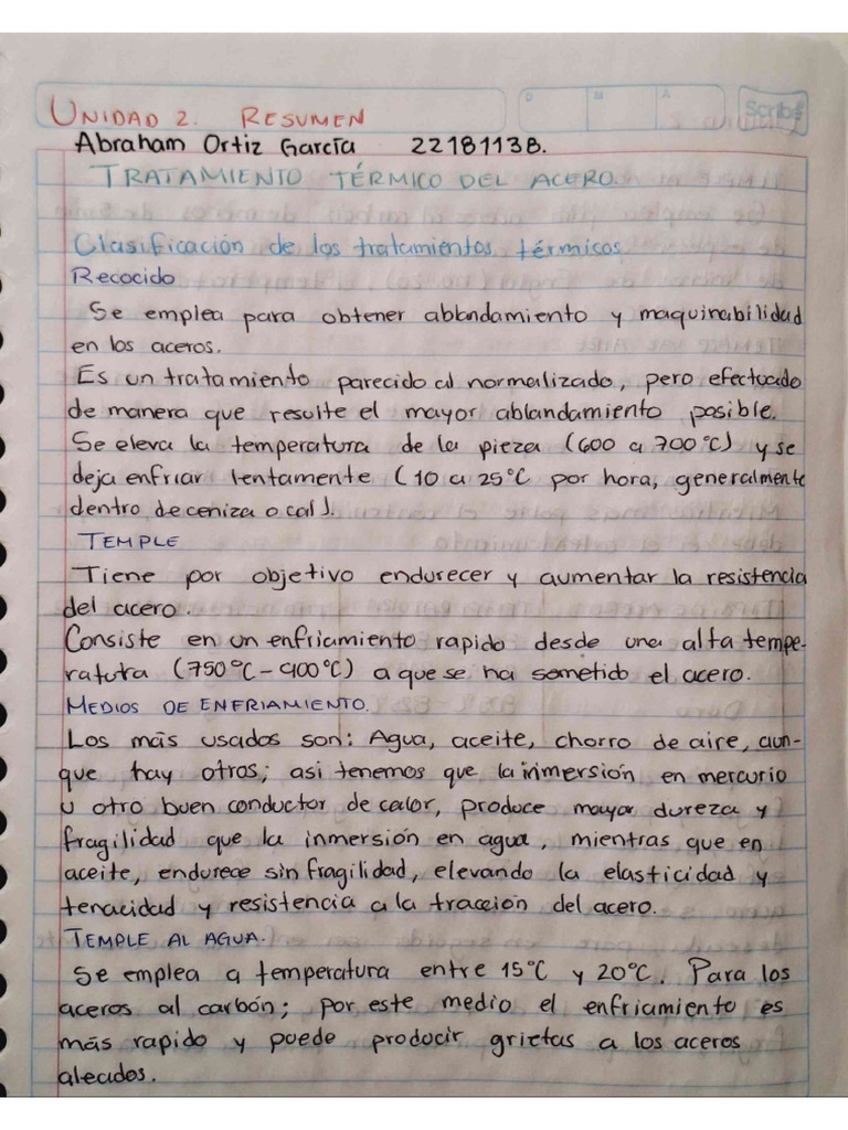 Resumen U2 Abraham Ortiz | PDF