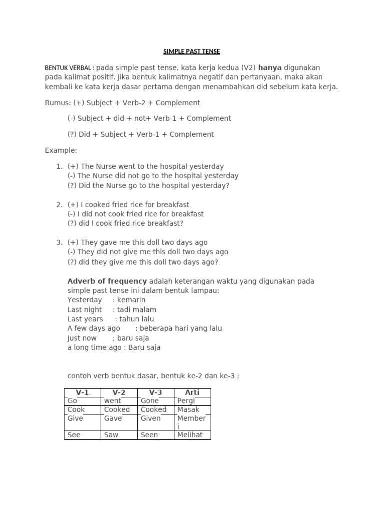Simple Past Tense Guide | PDF