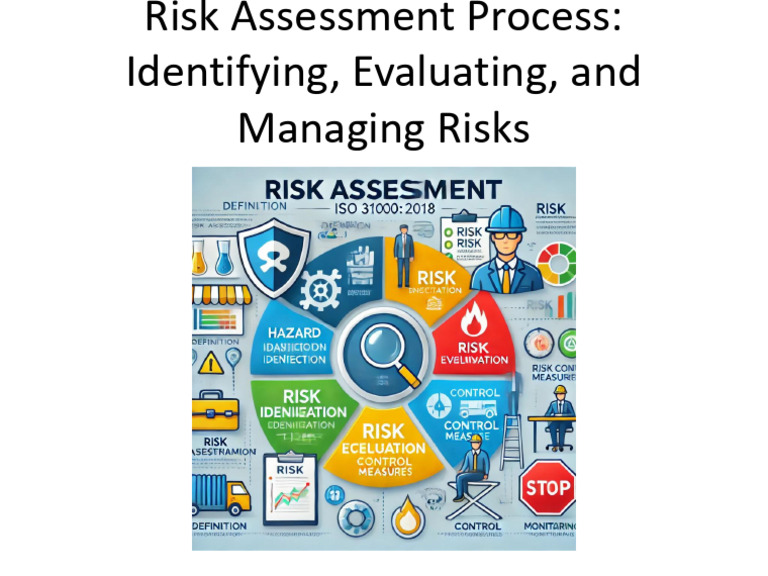 Risk Assessment Infographic | PDF