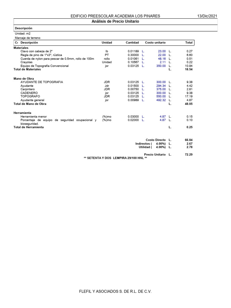 Fichas de Costos Academia Los Pinares 13-12-21 Modificado | PDF | Hormigón | Construyendo tecnología