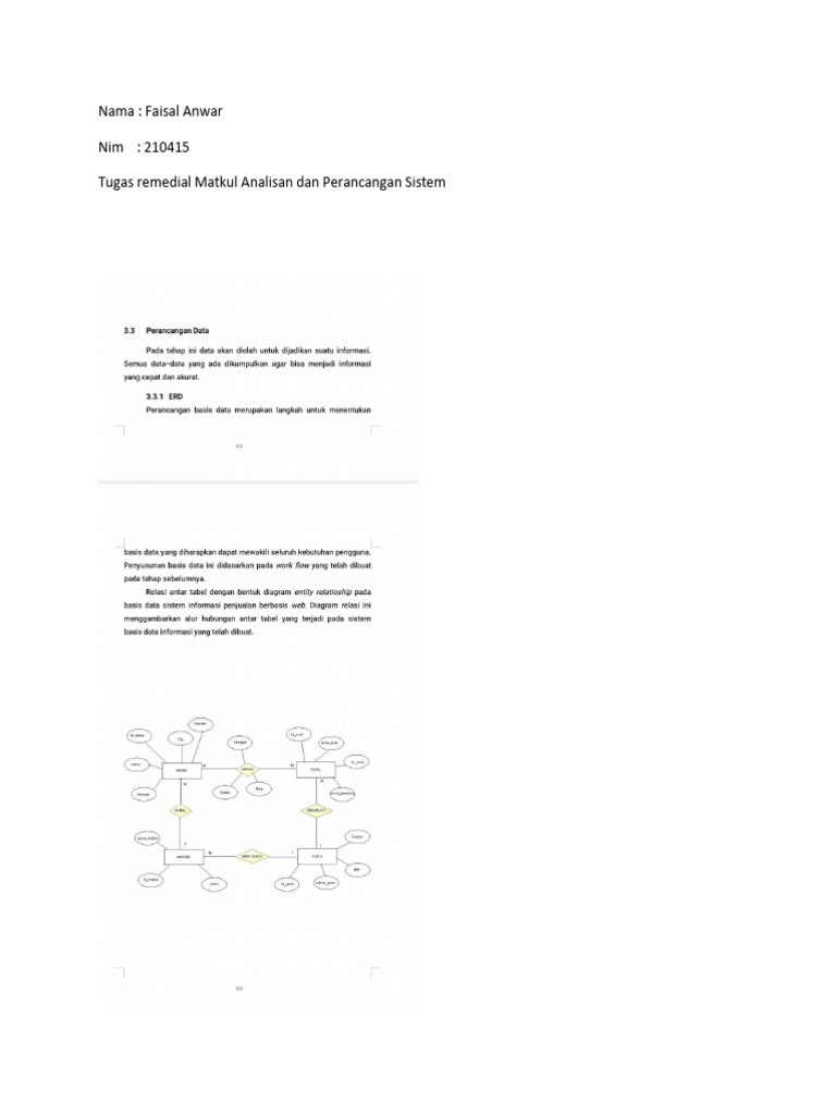 Faisal Anwar-Tugas Remedial | PDF