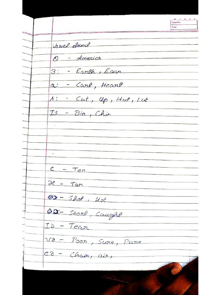 English Notes | PDF
