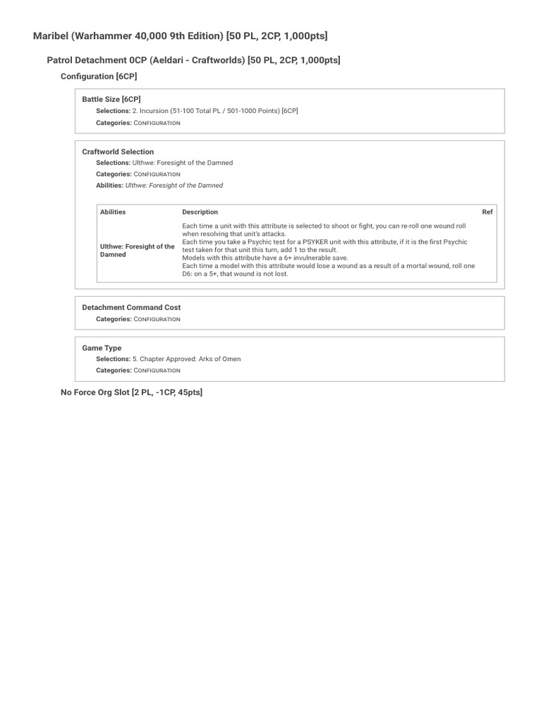 Maribel (HTML) | PDF | Military