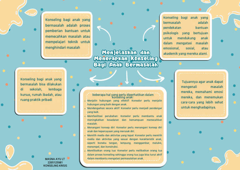 Blue and Yellow Pastel Colorful Cute Mind Map A4 Document | PDF