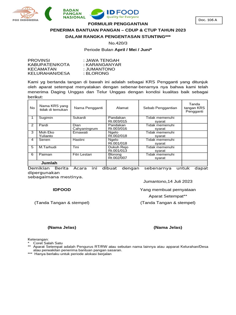 Doc.106 A - Form Pengganti KRS | PDF
