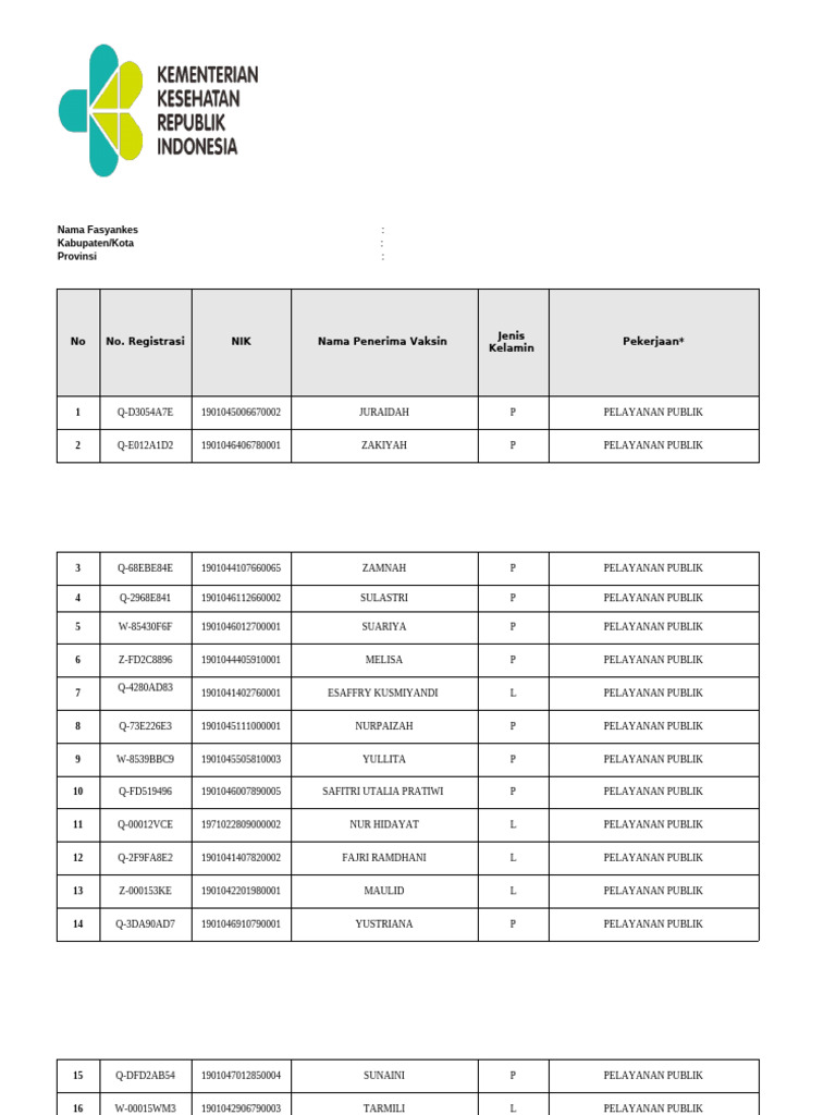 CAPOR MANUAL P-CARE PKM PETALING 12 JUNI 2021 | PDF