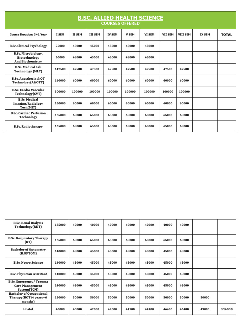 UG Fee Structure | PDF | Health Care | Clinical Medicine