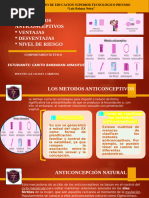 Ventajas y Desventajas de Anticonceptivos | PDF | Control de la ...