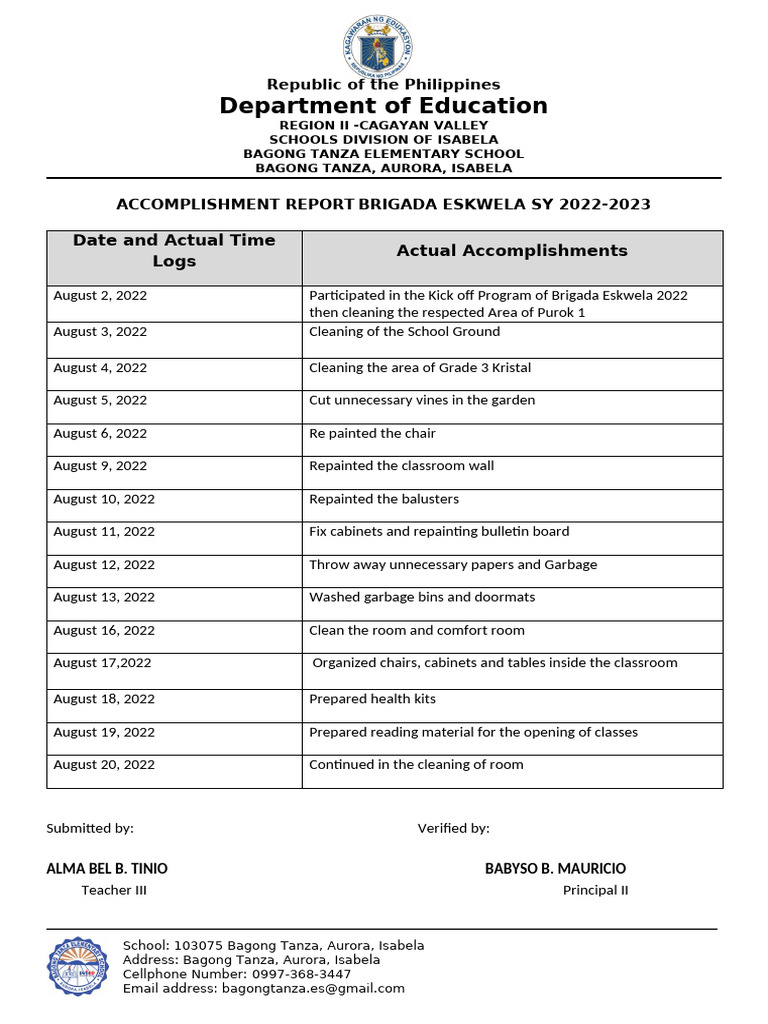 Accomplishment Brigada 2022 | PDF