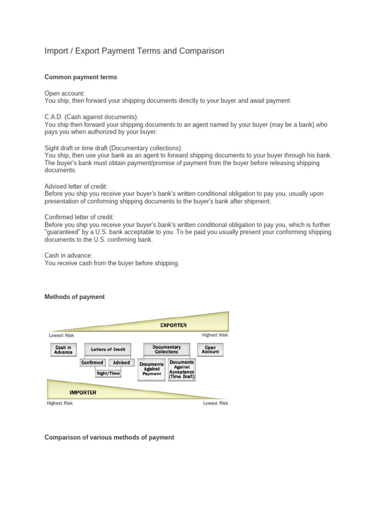 UCPDC - Export Import Term Payment & Comparison | PDF | Letter Of ...