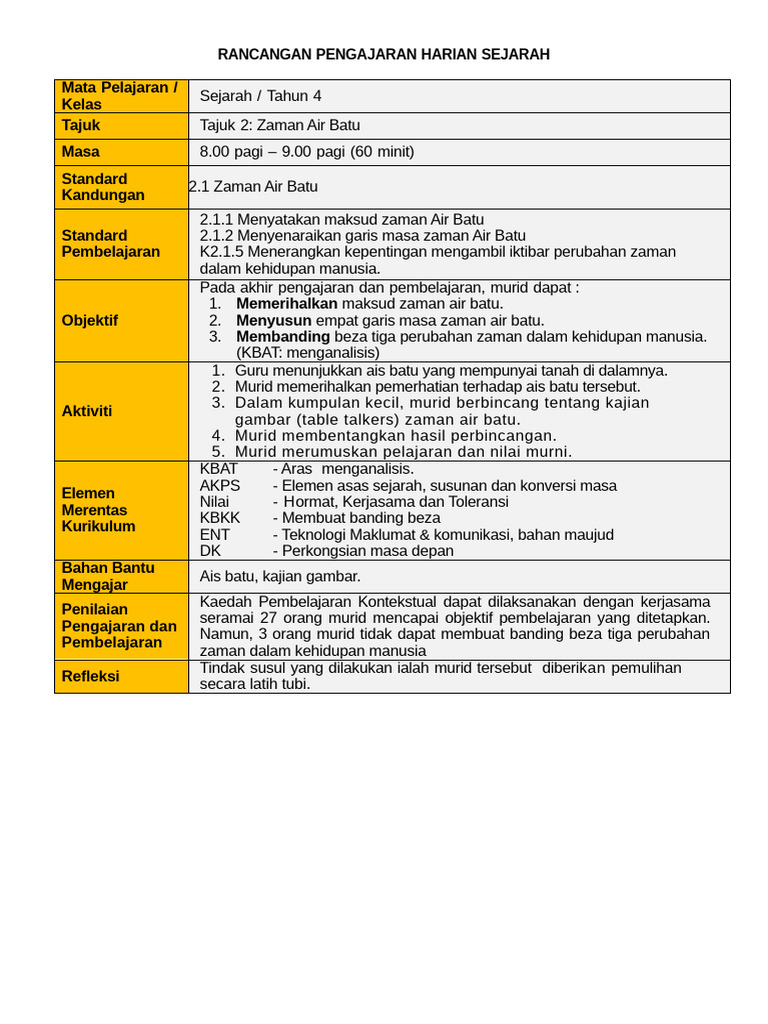 Contoh RPH Sejarah KSSR Tahun 4 | PDF | Ilmu Sosial | Sains & Matematika