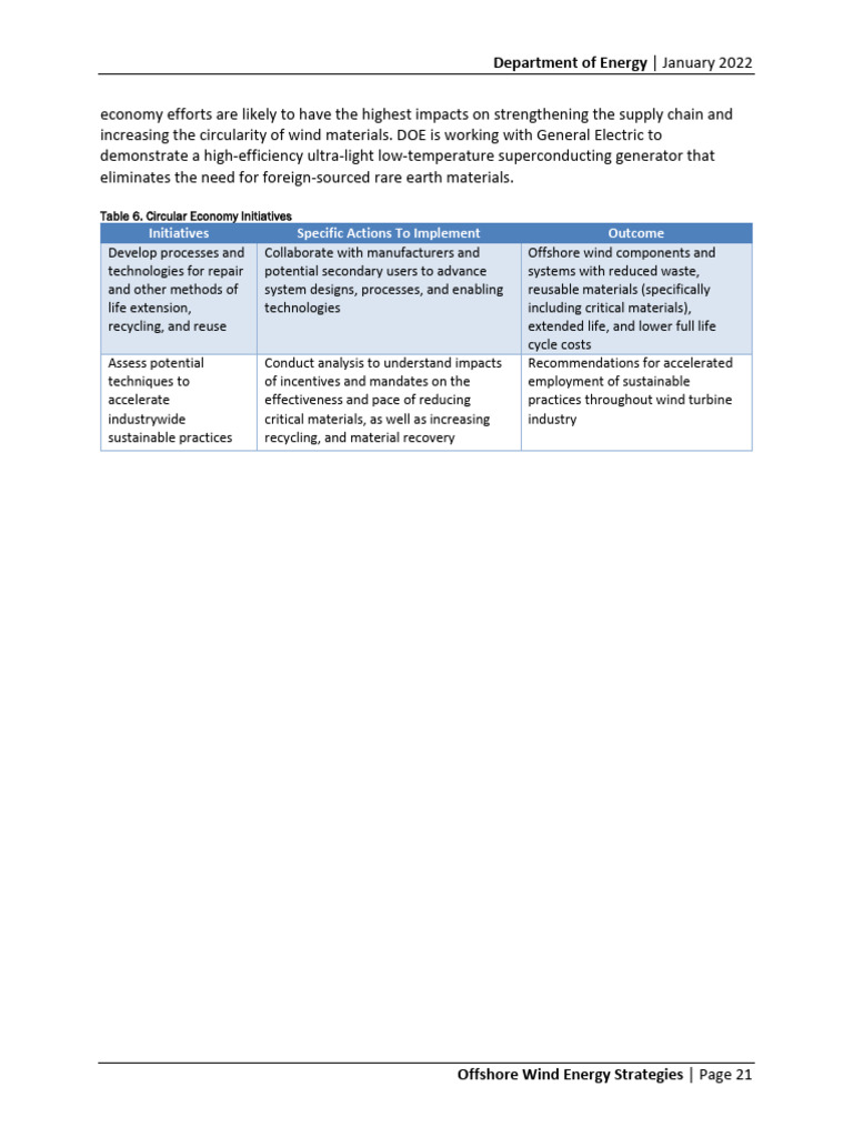 offshore-wind-energy-strategies-report 29 | PDF