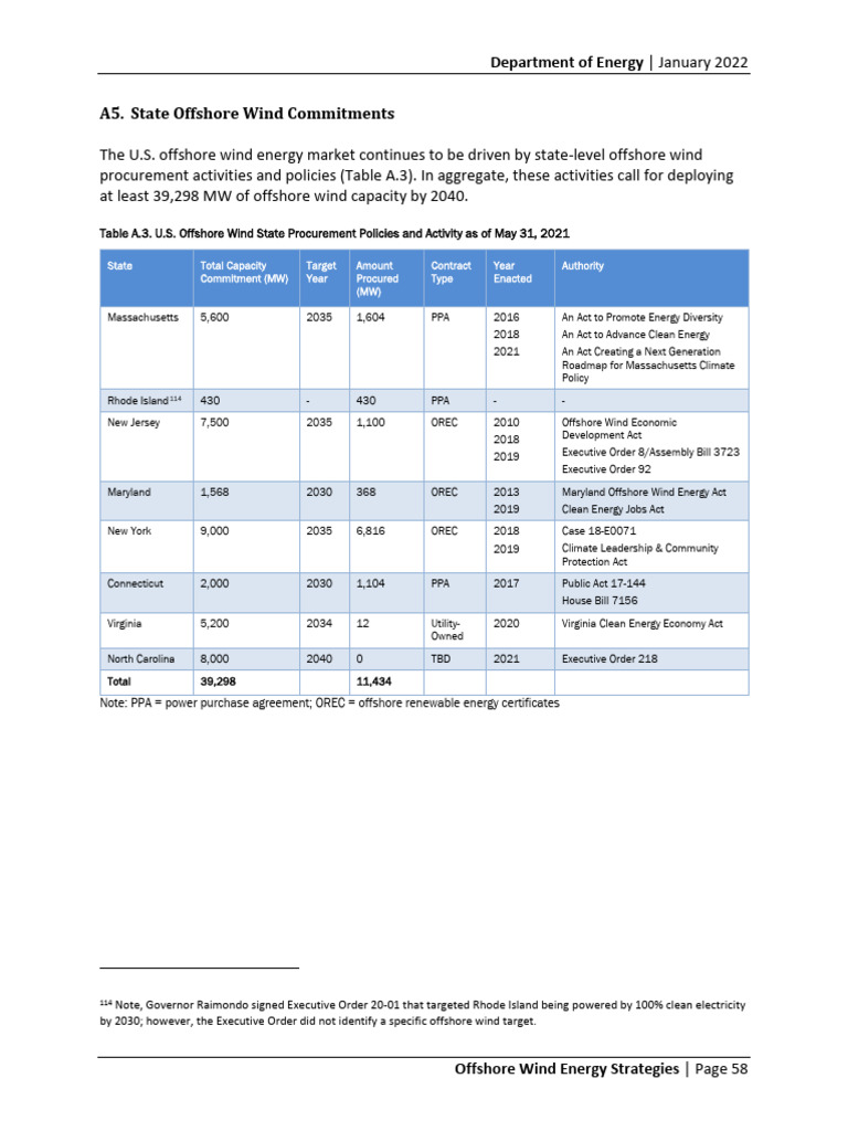 Offshore-Wind-Energy-Strategies-Report 66 | PDF | Offshore Wind Power ...