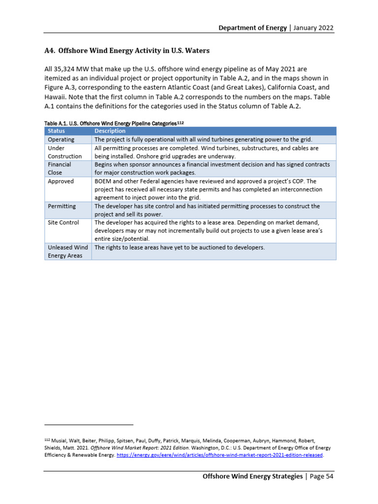 Offshore-Wind-Energy-Strategies-Report 62 | PDF | Technology & Engineering