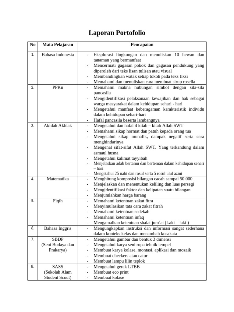 Laporan Portofolio Khatulistiwa | PDF