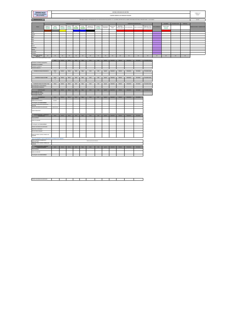 SSOMA-FT-152 Control Mensual RRSS - ENERO 2024 | PDF | Residuos | Materiales