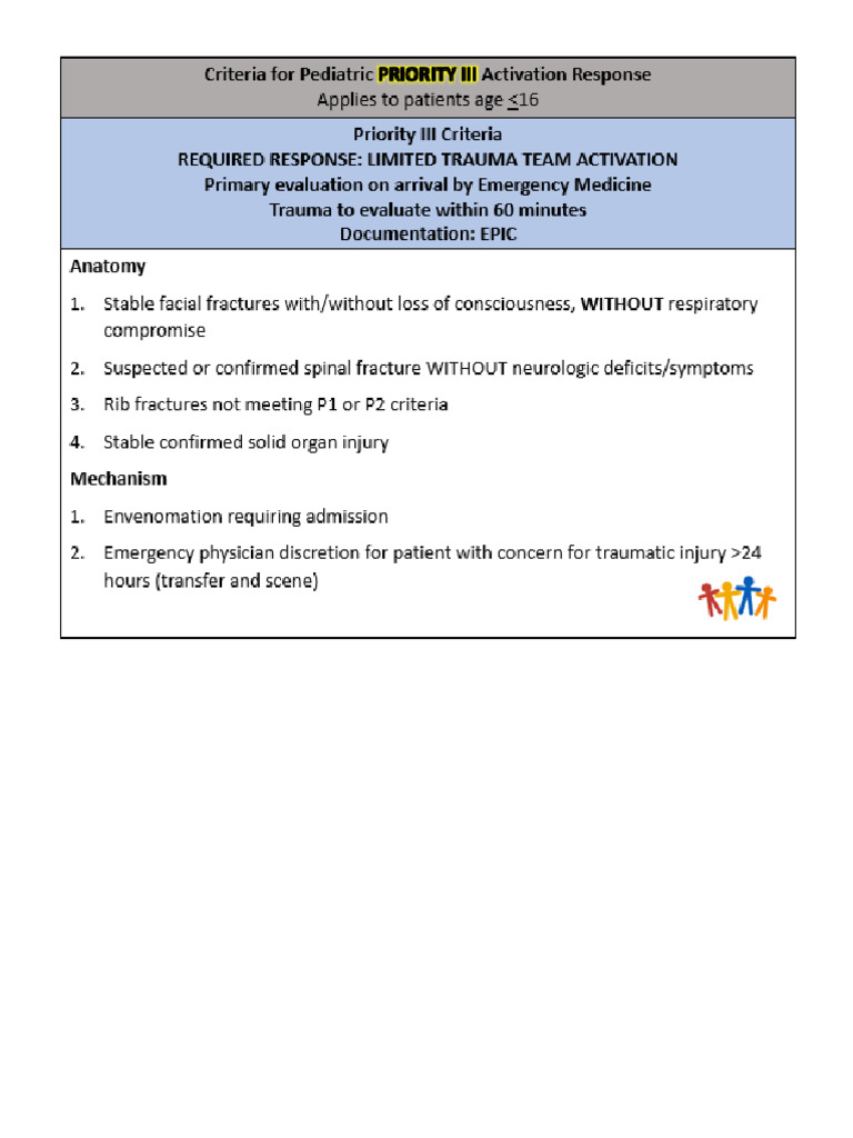 Pedsth 2023 Priority 3 Trauma Activation Criteria | PDF