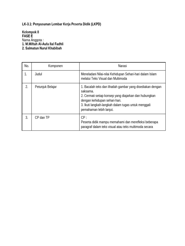 LKPD Tema Tugas 3 | PDF | Karier & Perkembangan | Kajian Bahasa Asing