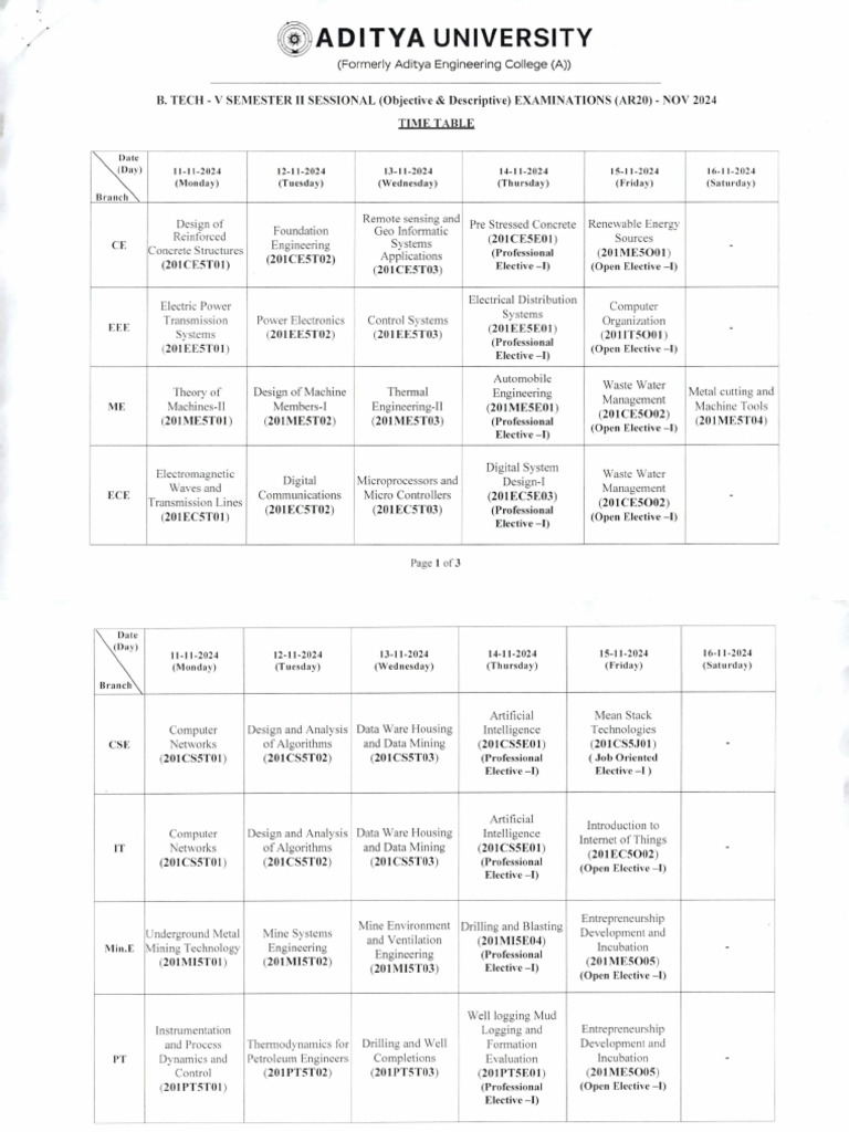 Time Table For B.Tech - V Semester II Sessional (AR20) - Nov 2024 | PDF