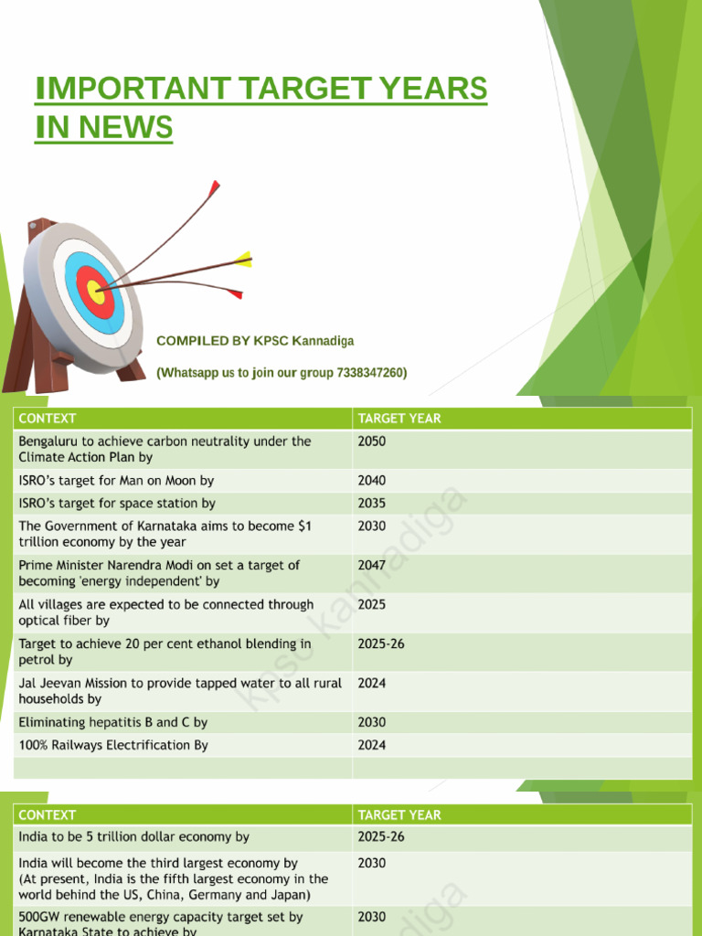 Target Years in News | PDF