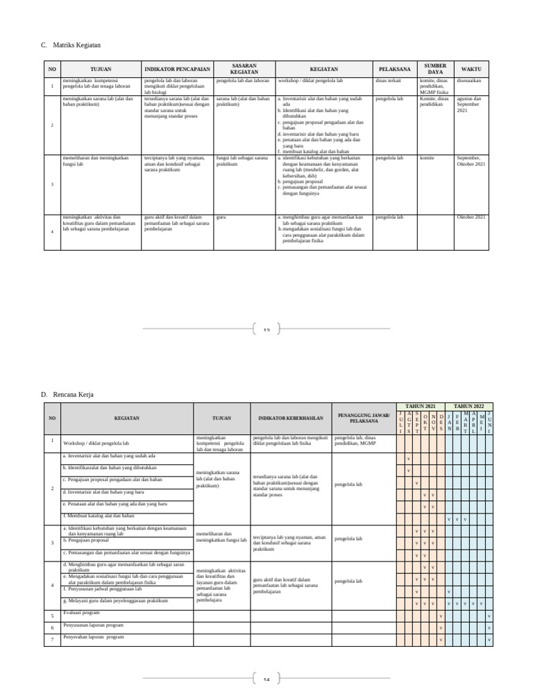 Matriks Kegiatan (Masuk Bab Rencana Kerja) | PDF