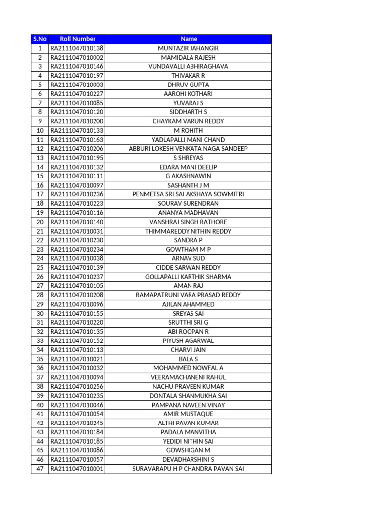 Tata Power Eligible List - PPT 22.10.24 | PDF | Cinema Of India | Film Production Districts