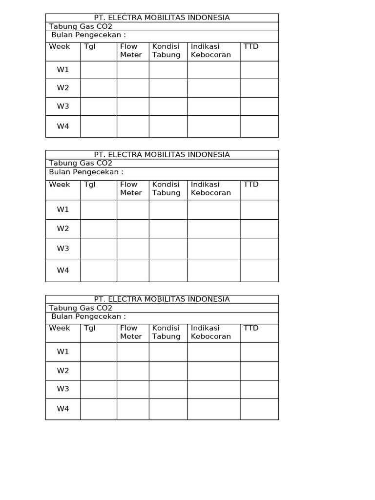 Form Pengecekan Dan Form Pemakaian Tabung Co2 | PDF | Griya & Taman ...
